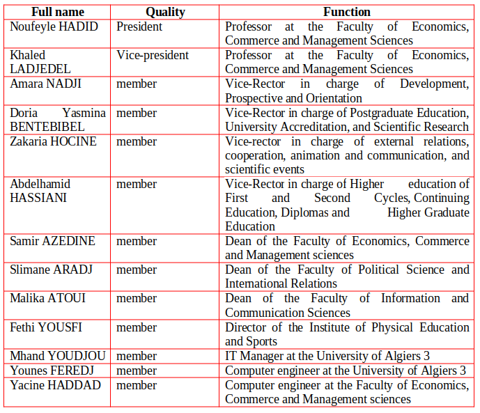 Members – University of Algiers 3
